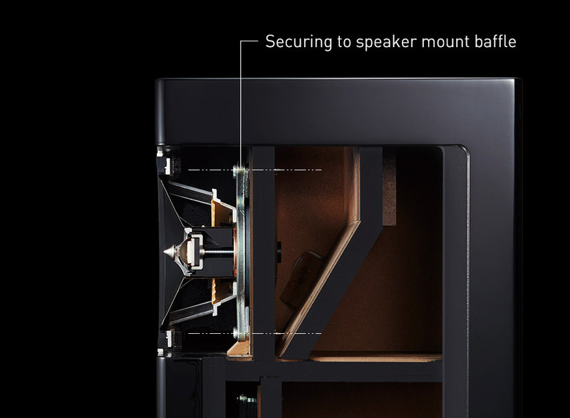 Technics Speakers Technology