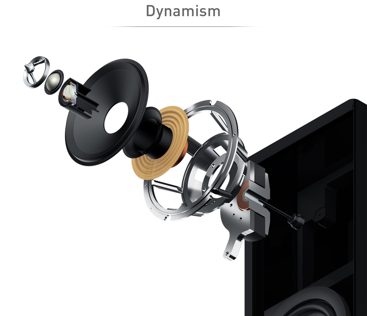 Technics Speakers Technology