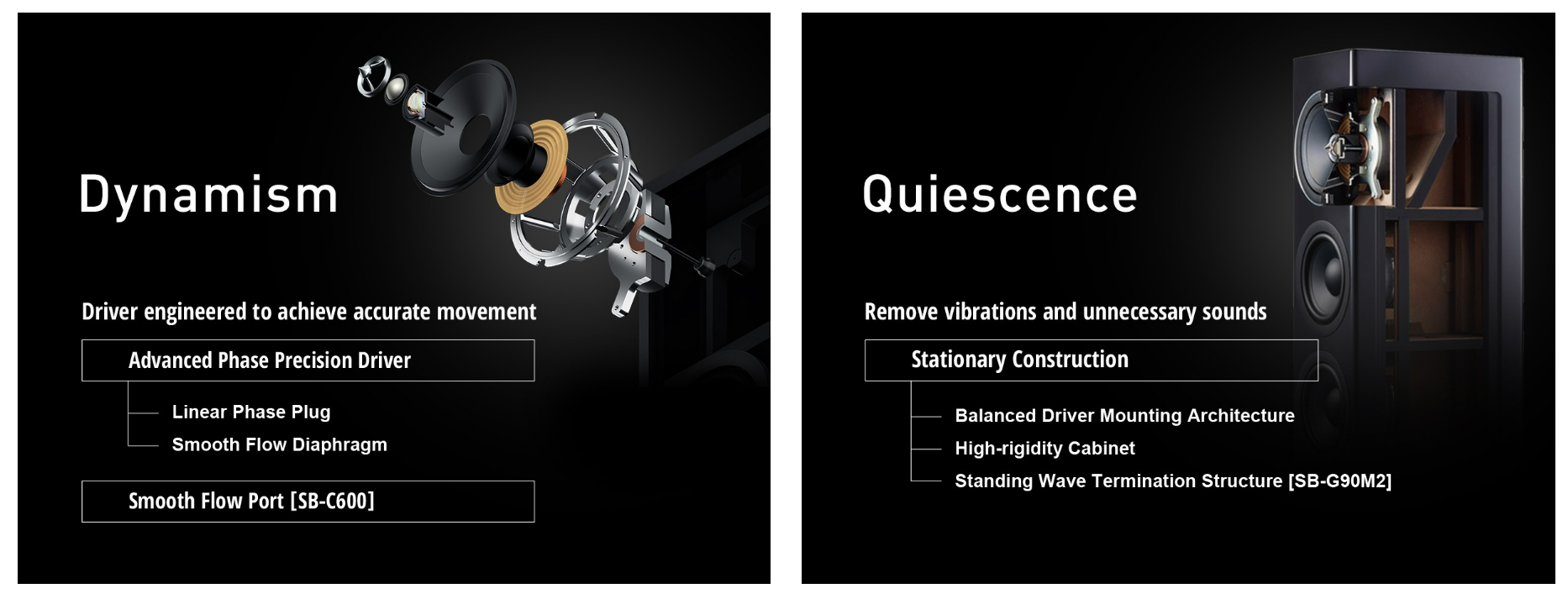 Technics Speakers Technology